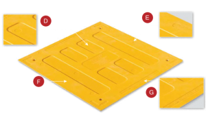 Surface Applied | Truncated Domes | Tactile Walking Surface Indicators
