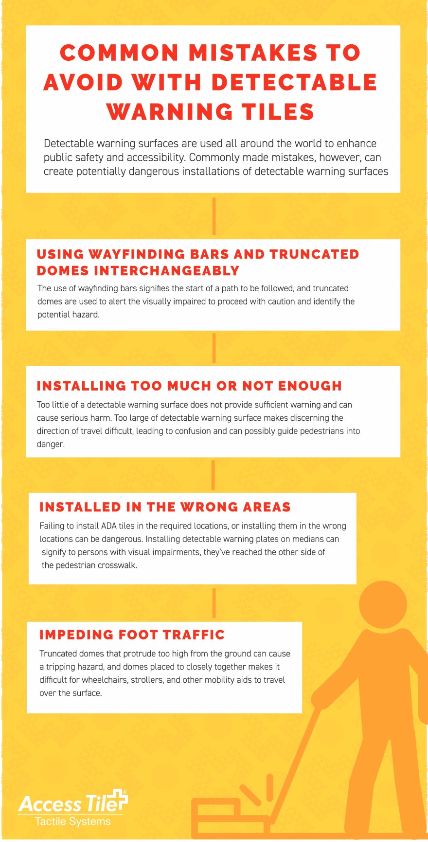 Common Mistakes To Avoid With Detectable Warning Tiles Access Tile