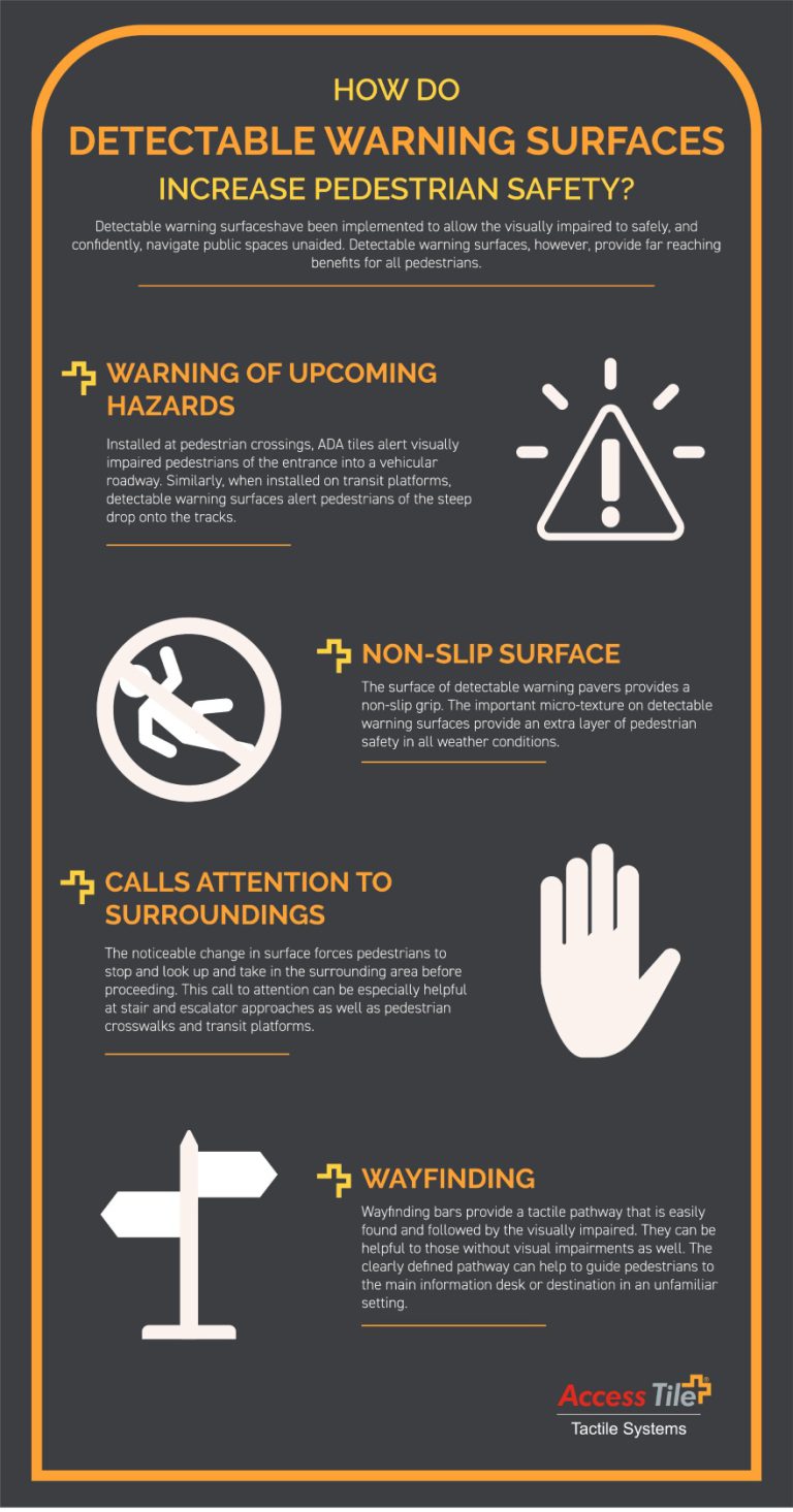 Detectable Warning Surfaces Increase Pedestrian Safety | ADA Tile