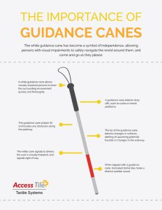 The Importance of Guidance Canes | Guide the Visually Impaired
