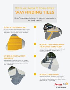 What you Need to Know About Wayfinding Tiles | ADA Tiles