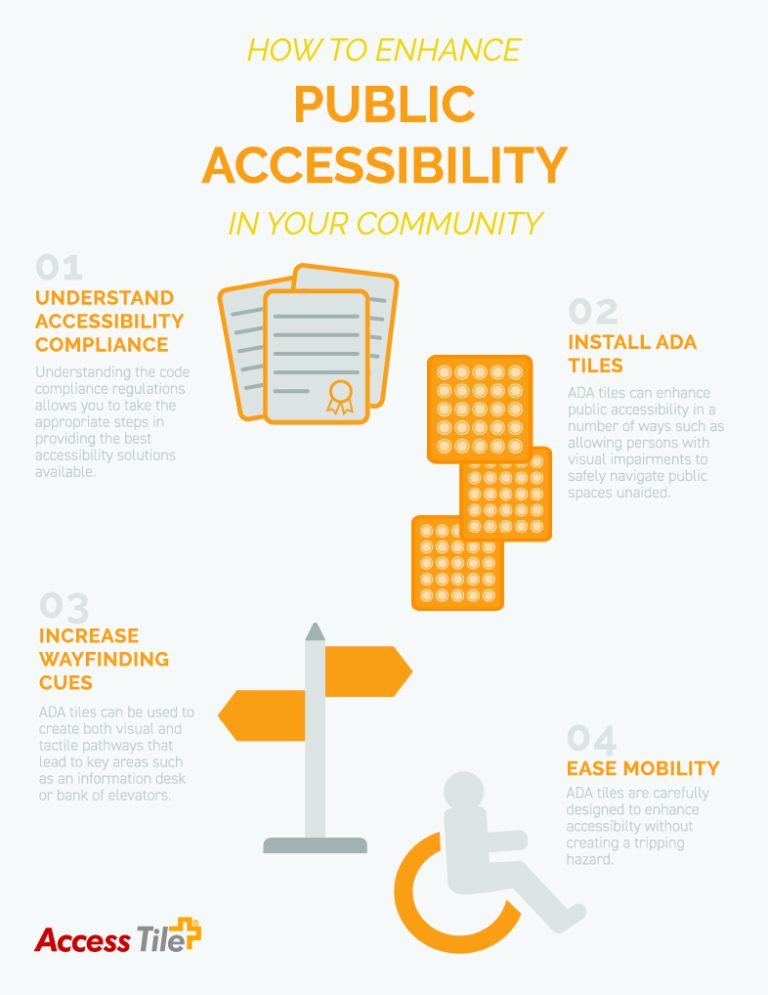 Enhance Public Accessibility with ADA Tiles | Access Tile Tactile Systems