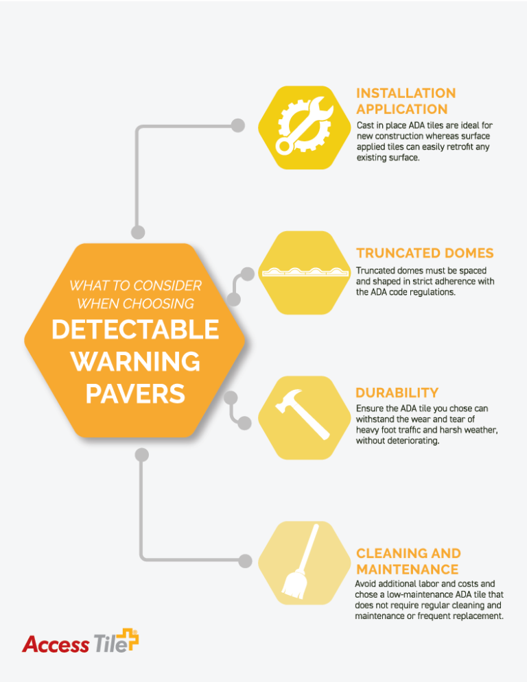 What to Consider When Choosing Detectable Warning Pavers
